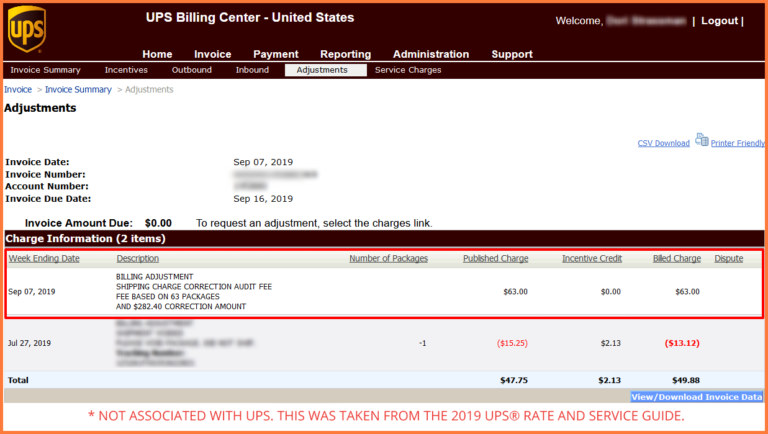 UPS Audit Fee: Shipping Charge Correction Audit Fee