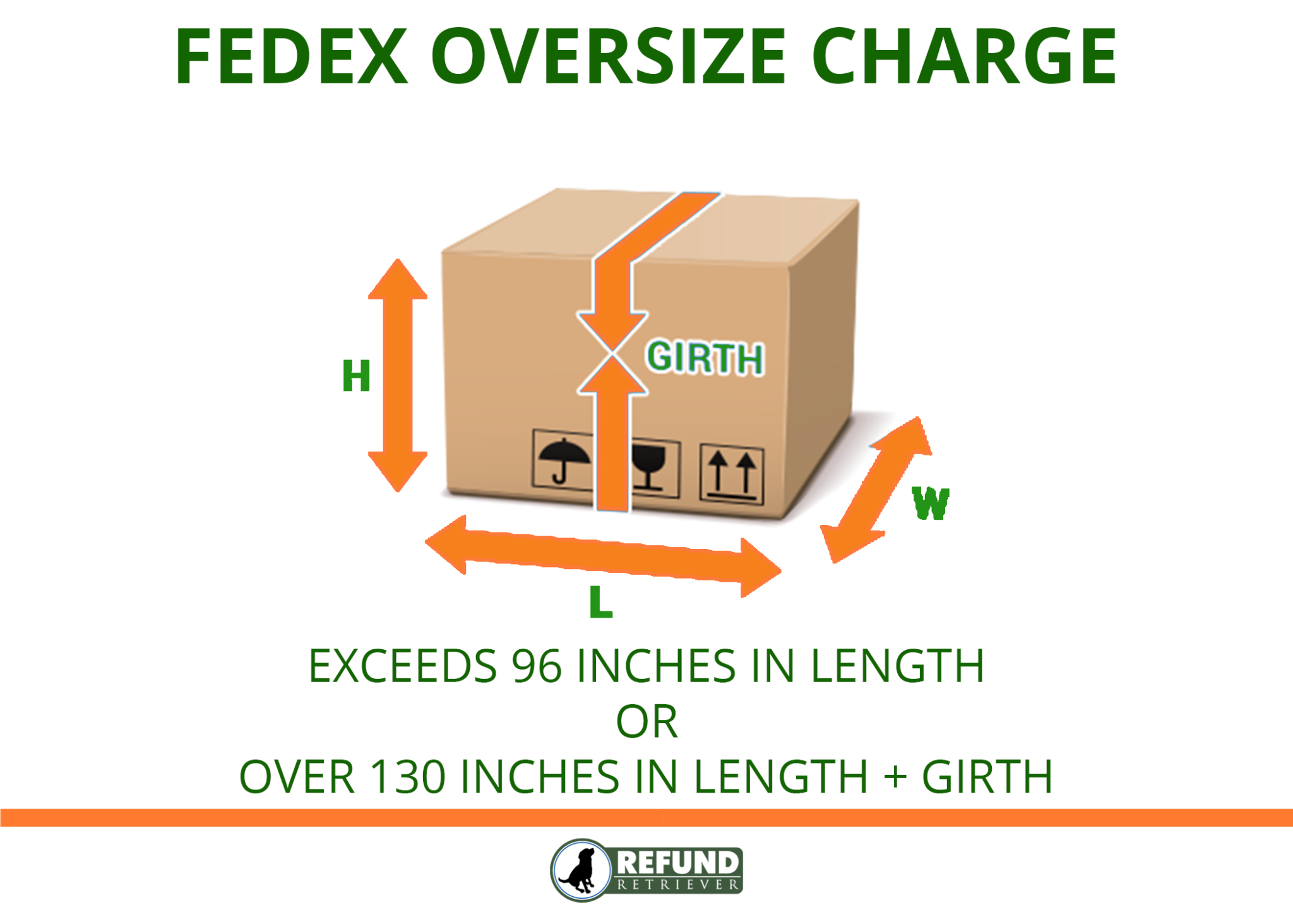 FedEx Oversize Charge - What and how to reduce the impact