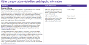 FedEx Saturday Delivery and Saturday Pickup Charges