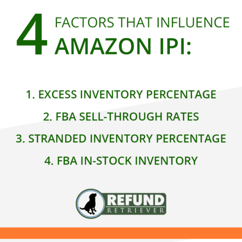 What is IPI? Amazon's Inventory Performance Index