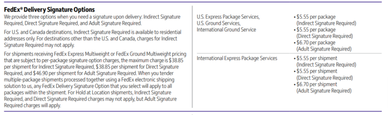 FedEx ID Scanning for Adult Signature Packages