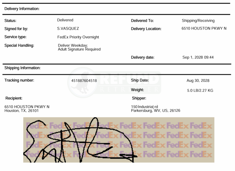 FedEx Delivery Signature Options