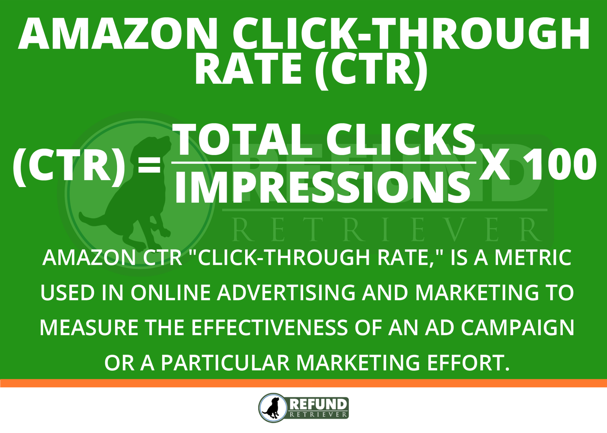 Amazon CTR: What it is? How to Help Amazon Click-Through Rate