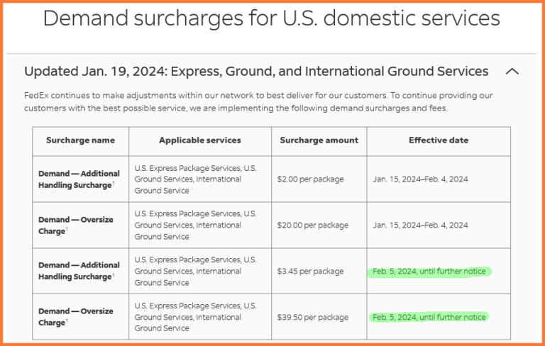 FedEx Demand Surcharges - Additional Handling & Oversize