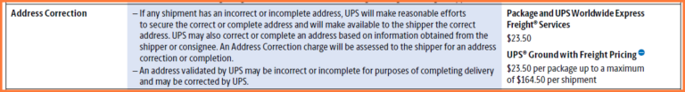 UPS Address Corrections: What you need to know